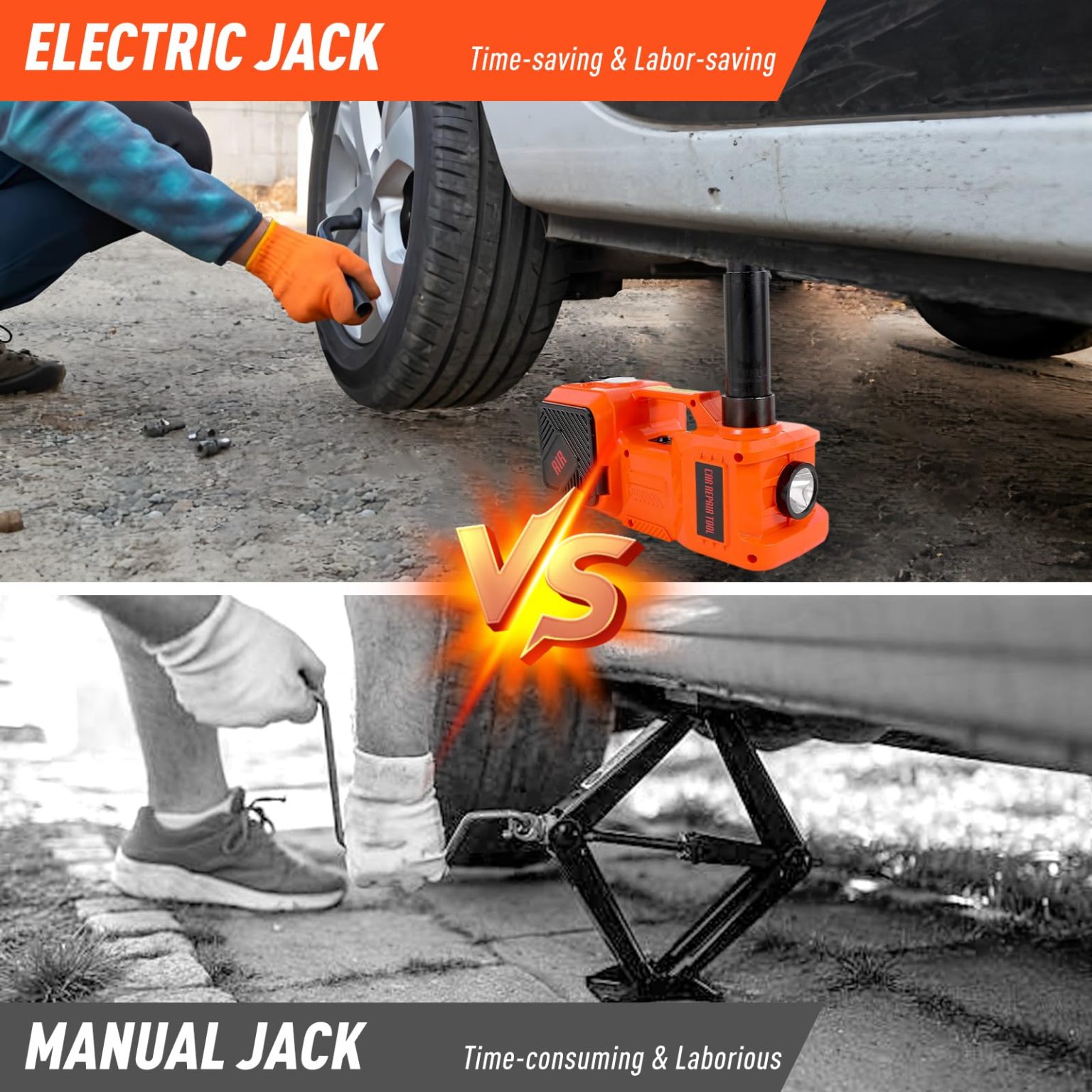 Portable Inflatable Floor Jack Kit - AlterTool