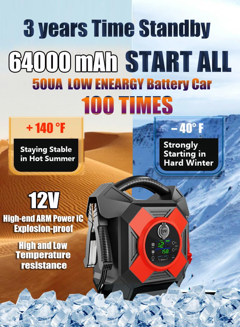 UltraSafe 1000A Jump Starter for Cars & Motorcycles 2000A